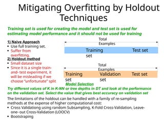 Lecture 3 for Machine learning in IITIJ | PPT