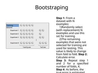 Lecture 3 for Machine learning in IITIJ | PPT