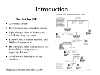 Lecture 3 for Machine learning in IITIJ | PPT