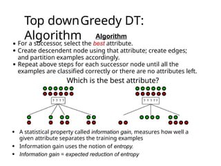 Lecture 3 for Machine learning in IITIJ | PPT