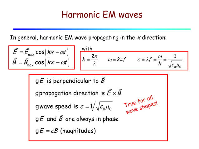 Lecture 31 maxwell's equations. em waves. | PPT | Physics | Science