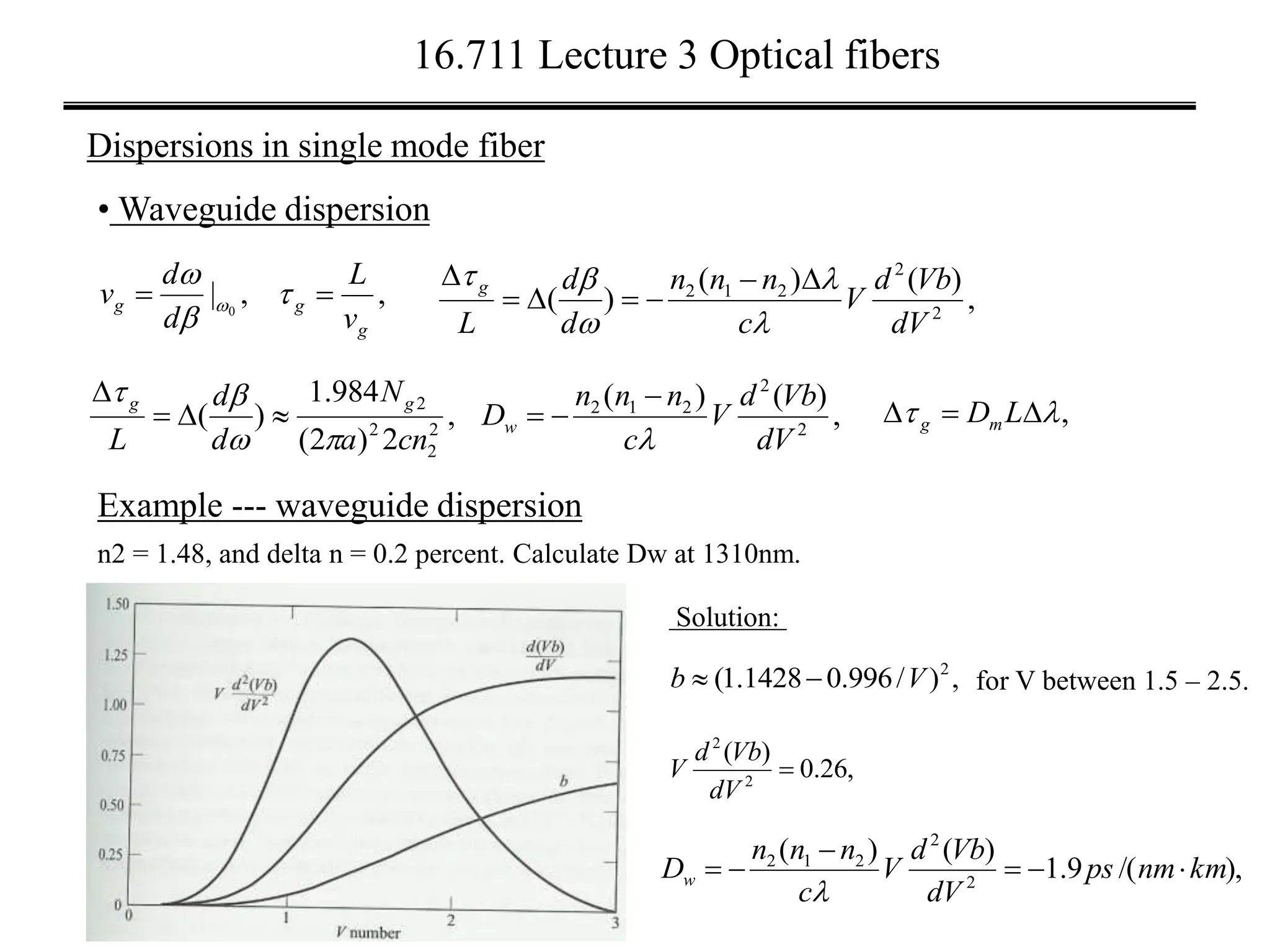 Optical fibers Dispersion induced limitations .pptx