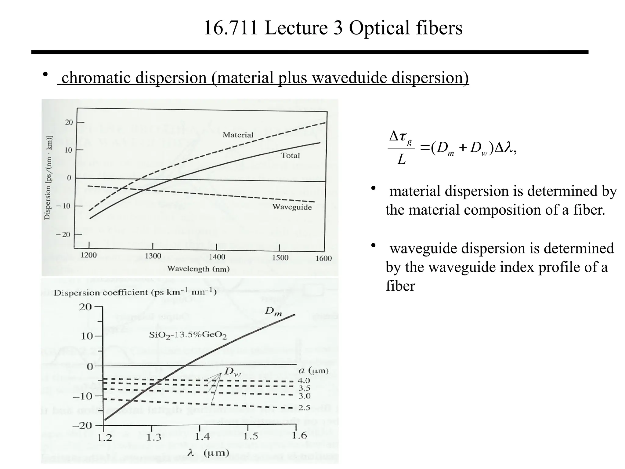 Fiber modes --- single mode and multi-mode fibers | PPTX