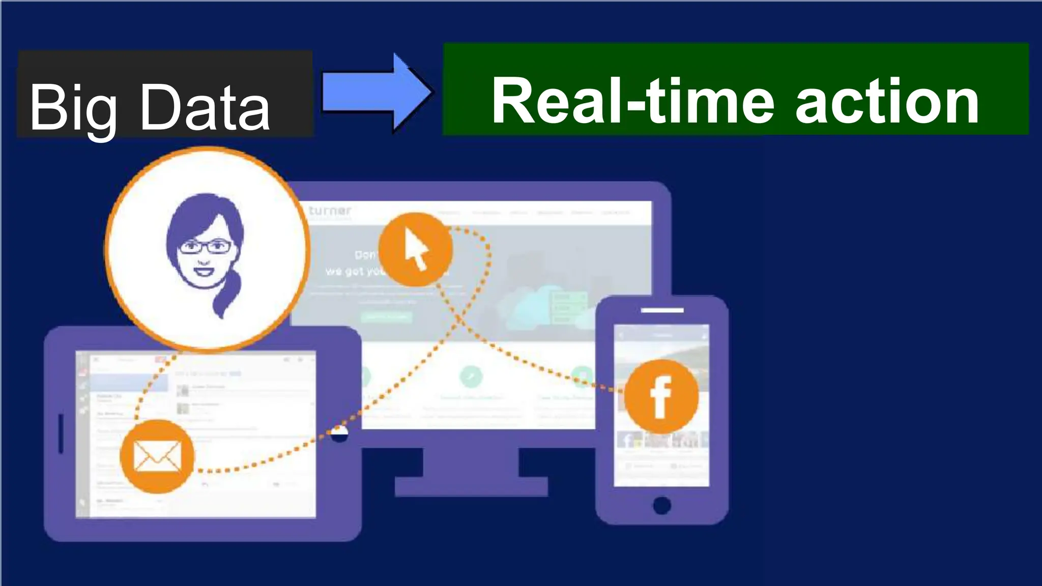 Lecture 3_1 CharacteristicsOfBigData.pptx