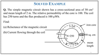 magnetic circuit of basic electrical eng | PDF