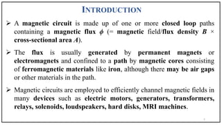 magnetic circuit of basic electrical eng | PDF