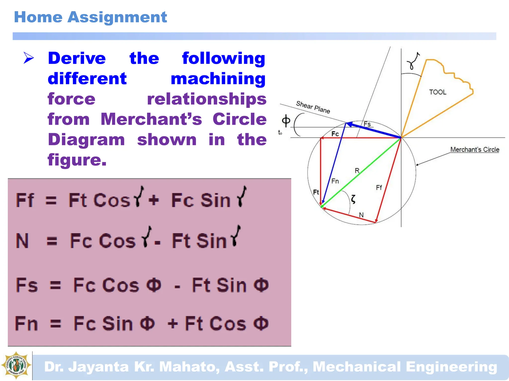 Machining Forces_Merchant's Circle Diagram | PDF