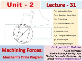 Machining Forces_Merchant's Circle Diagram | PPT