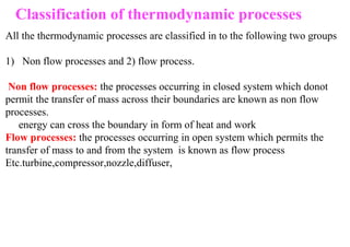 lecture 3 1st law of thermodynamics.pptx