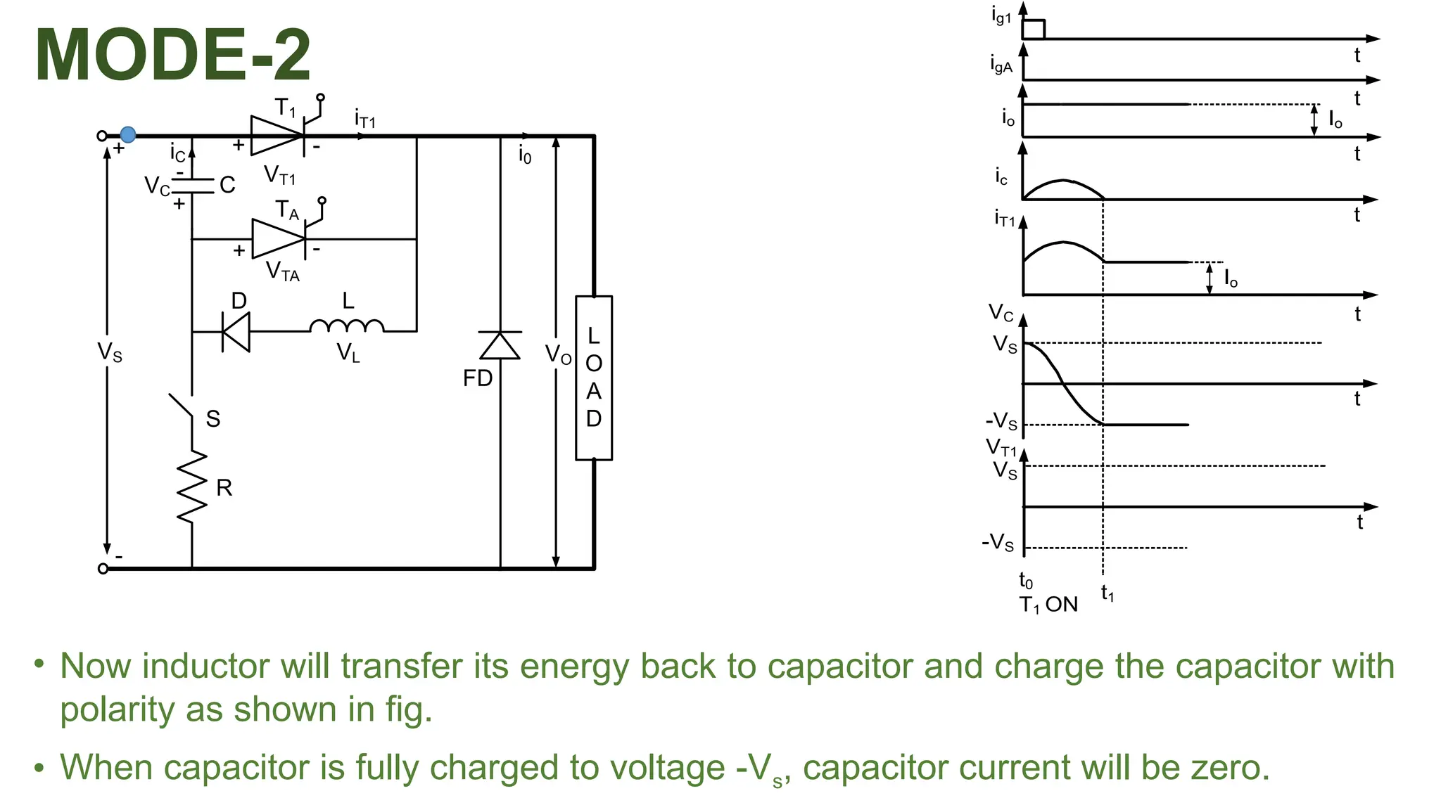 Lecture_31_Voltage_Commutated_chopper.pptx