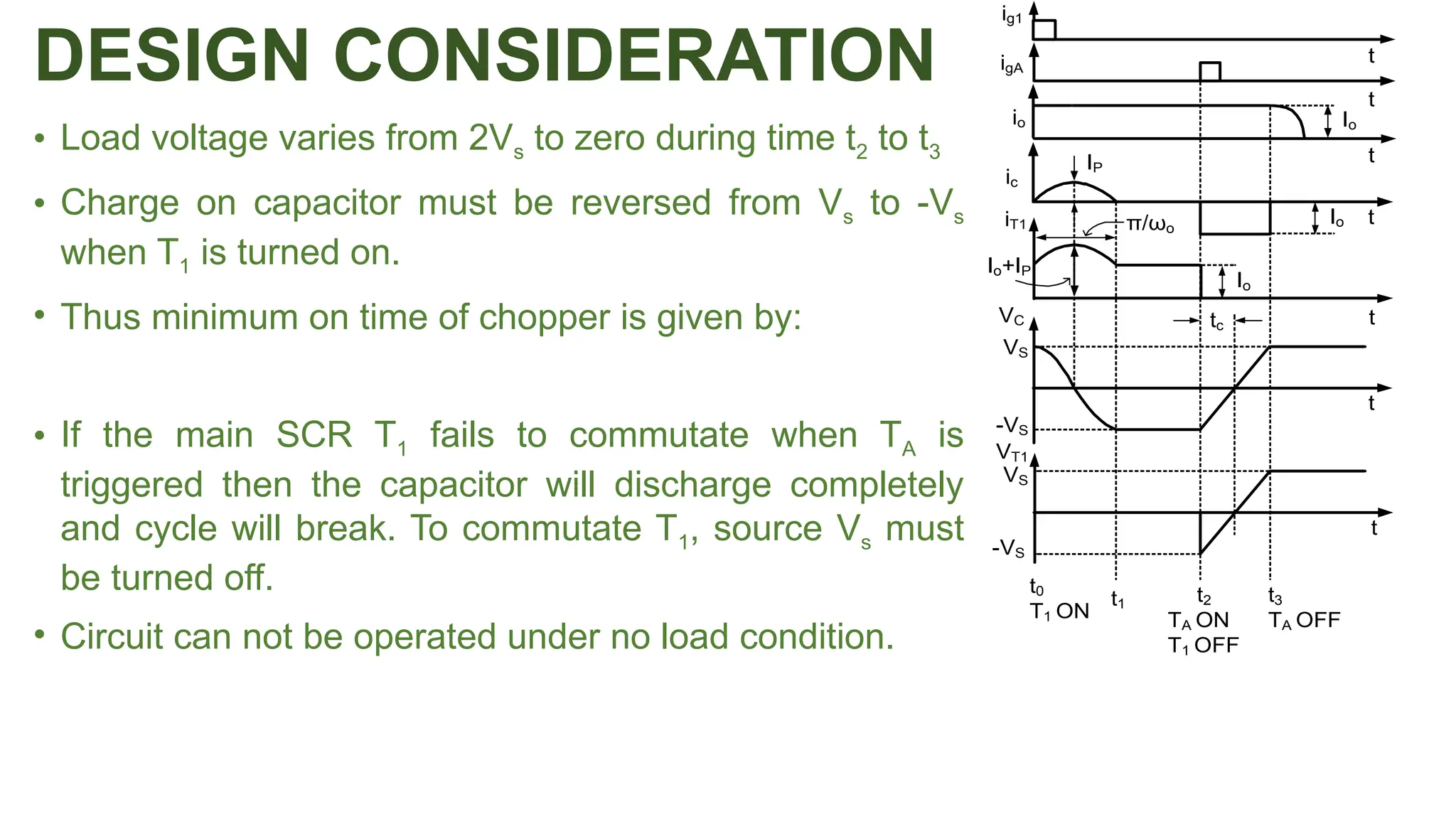 Lecture_31_Voltage_Commutated_chopper.pptx