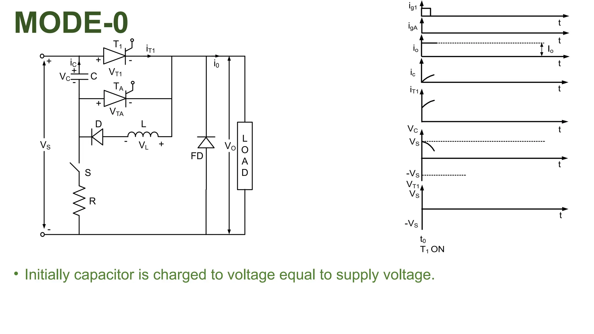 Lecture_31_Voltage_Commutated_chopper.pptx