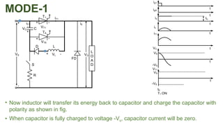 Lecture_31_Voltage_Commutated_chopper.pptx