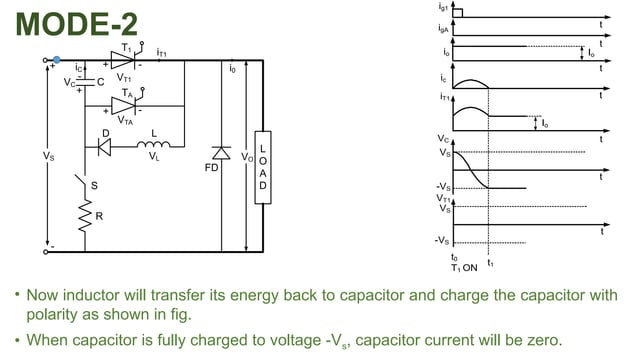 Lecture_31_Voltage_Commutated_chopper.pptx | Consumer Electronics ...