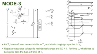 Lecture_31_Voltage_Commutated_chopper.pptx