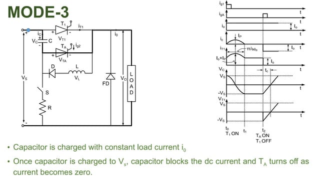 Lecture_31_Voltage_Commutated_chopper.pptx | Consumer Electronics ...