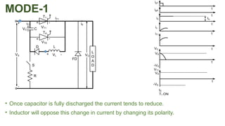 Lecture_31_Voltage_Commutated_chopper.pptx