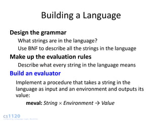 Class 32: Interpreters | PPTX | Programming Languages | Computing