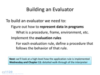 Class 32: Interpreters | PPTX | Programming Languages | Computing