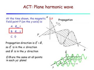 Lecture 32 energy and momentum. standing waves. | PPT