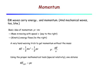 Lecture 32 energy and momentum. standing waves. | PPT