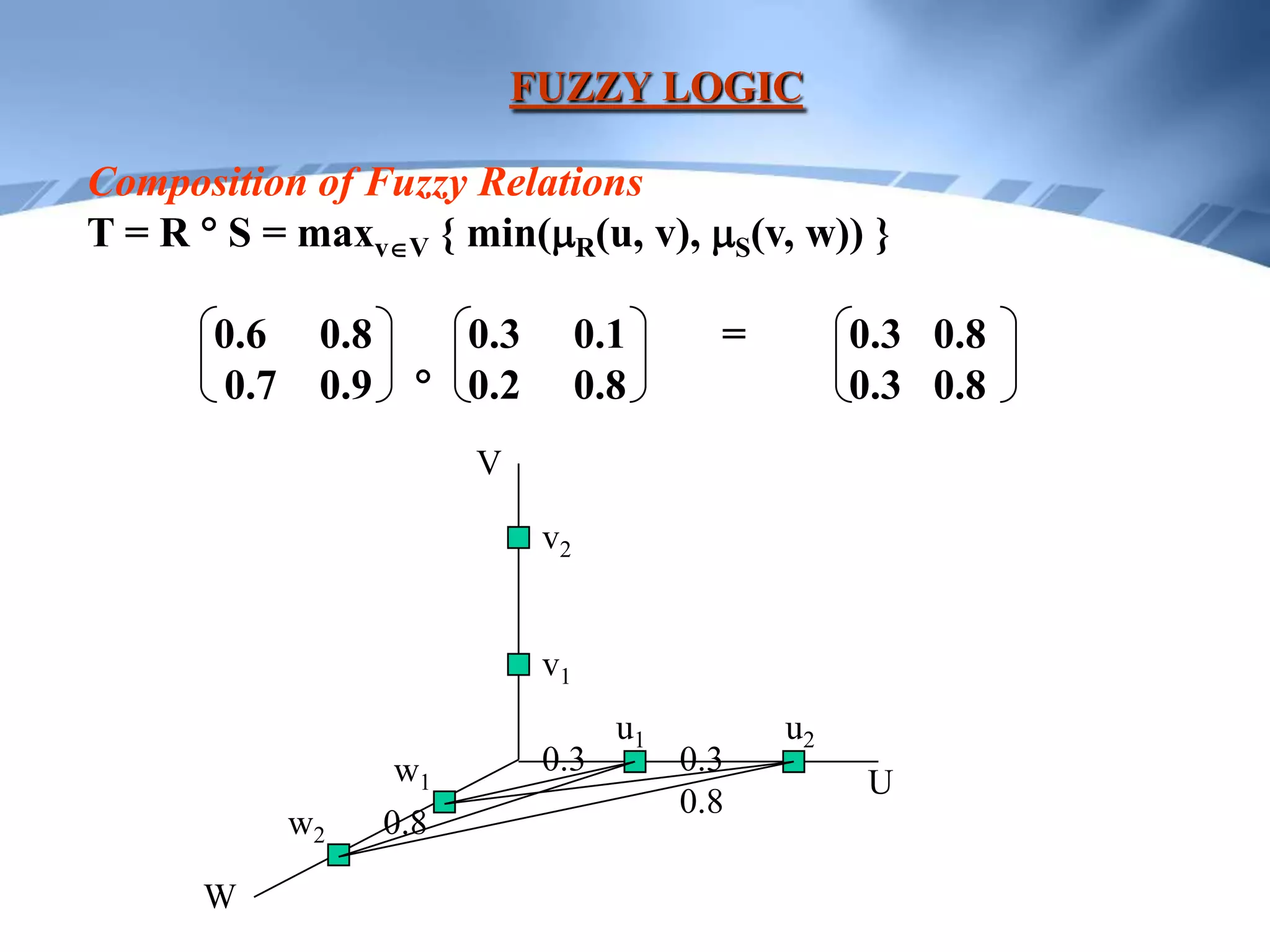 Lecture 32 fuzzy systems | PPT