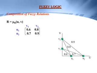 Lecture 32 fuzzy systems | PPT