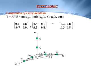 Lecture 32 fuzzy systems | PPT