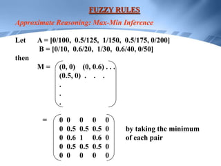 Lecture 32 fuzzy systems | PPT