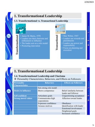 lecture 3 2023.pdf | Executive Leadership & Management | Business