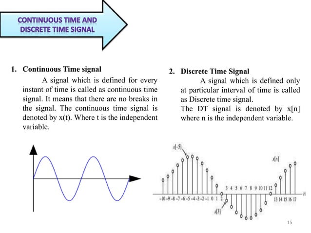 Lecture 3_Signals and Systems | PPT
