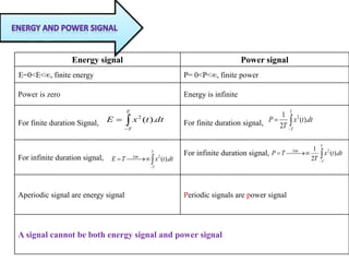 Lecture 3_Signals and Systems | PPT