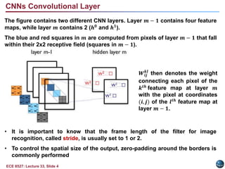 Lacture Generative Adversal Network in Neural Networks | PPT