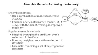 lecture_3_3.pptx Classification and pred | PPTX | Technology Industry | Industries