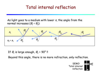 Lecture 33 reflection and refraction | PPT