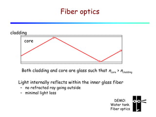 Lecture 33 reflection and refraction | PPT