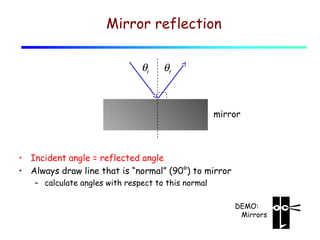 Lecture 33 reflection and refraction | PPT