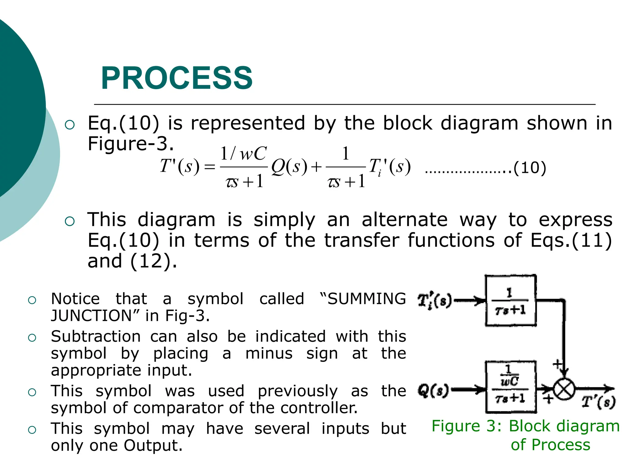 Development of Block Diagram - Installation and Operation of Heating ...