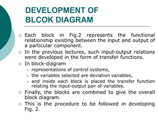Development of Block Diagram - Installation and Operation of Heating ...