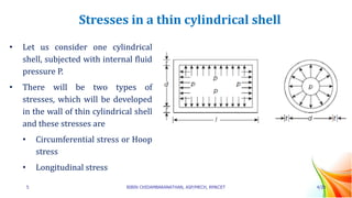 Lecture 33 som 28.04.2021