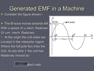 Electrical Machines Notes 3 (Mechanical Work Done in a Singly excited ...