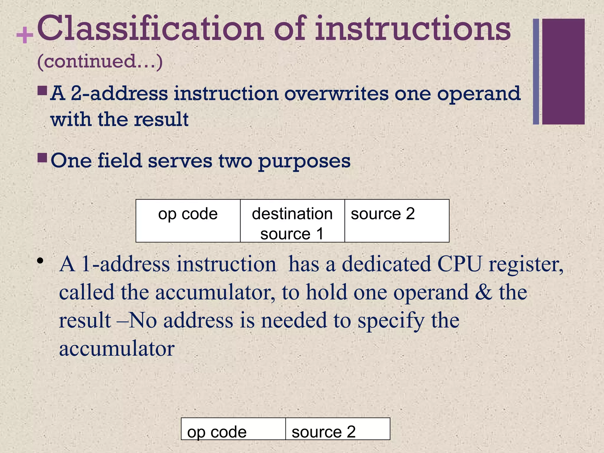 Instruction Set Architecture Isa Ppt Programming Languages Computing