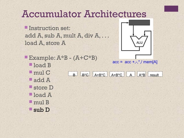 Instruction Set Architecture (ISA) | PPT | Programming Languages | Computing
