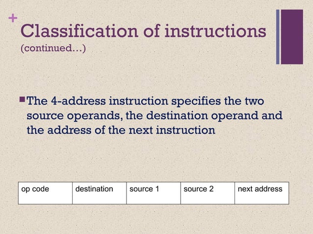 Instruction Set Architecture (ISA) | PPT | Programming Languages ...