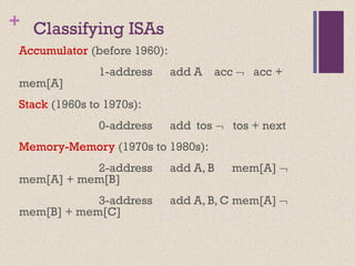 Instruction Set Architecture (ISA) | PPT