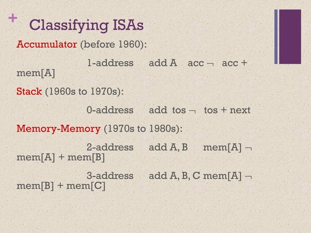 Instruction Set Architecture (ISA) | PPT | Programming Languages ...