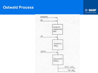 Lecture #3,4 (1).PPT