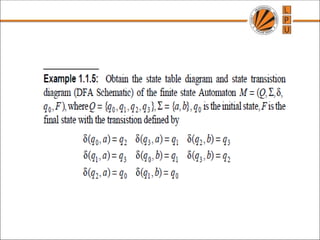 lecture 3.ppt by 5th SEM LPU Lecture PPT | PPT
