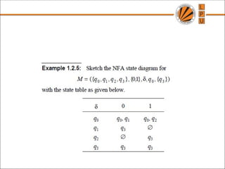 lecture 3.ppt by 5th SEM LPU Lecture PPT | PPT