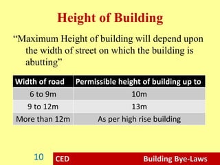 Lecture3&4 building byelwas | PPTX